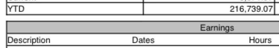 Finally hit the 200k club | Scrolller