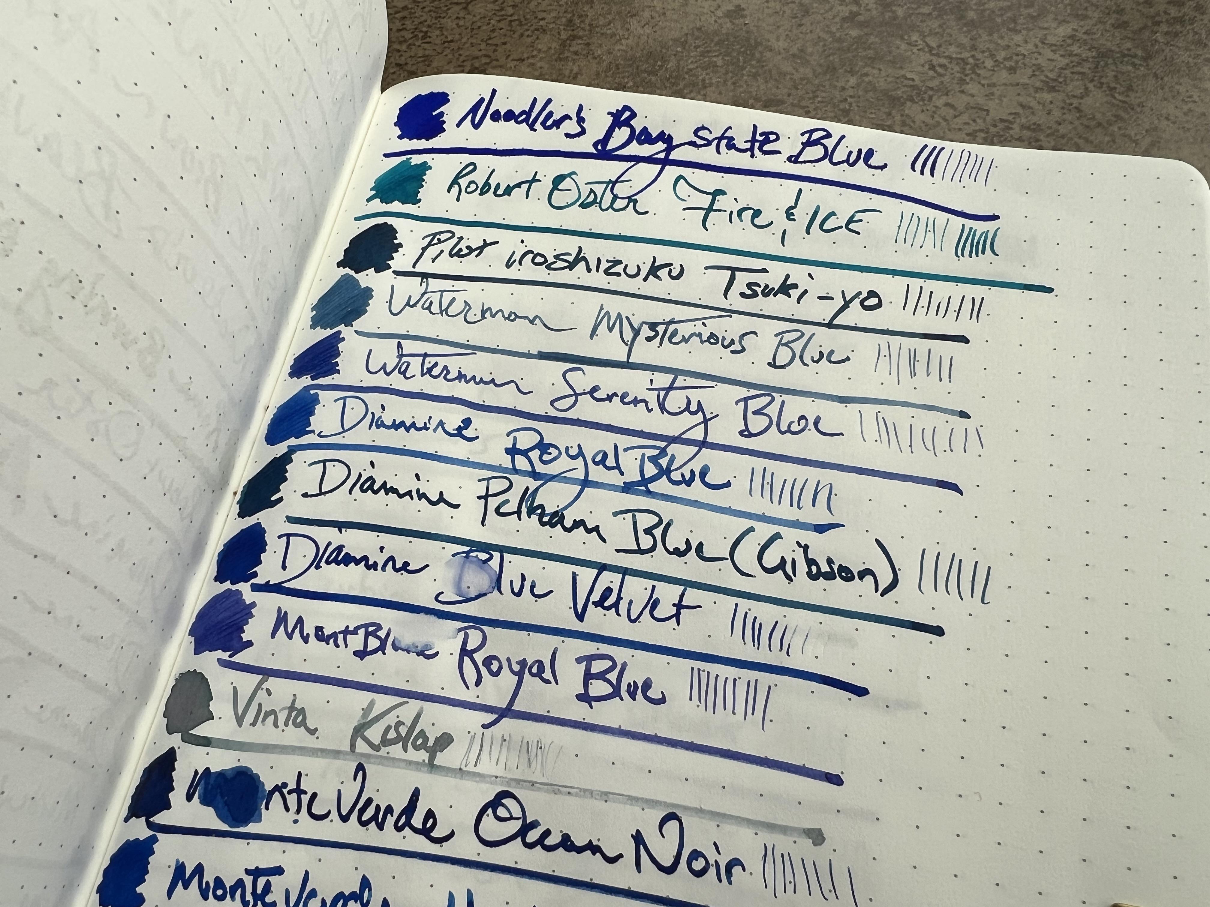 Updated Swatching Method | Scrolller