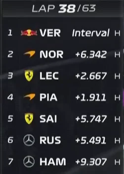 Cmon do something | Scrolller