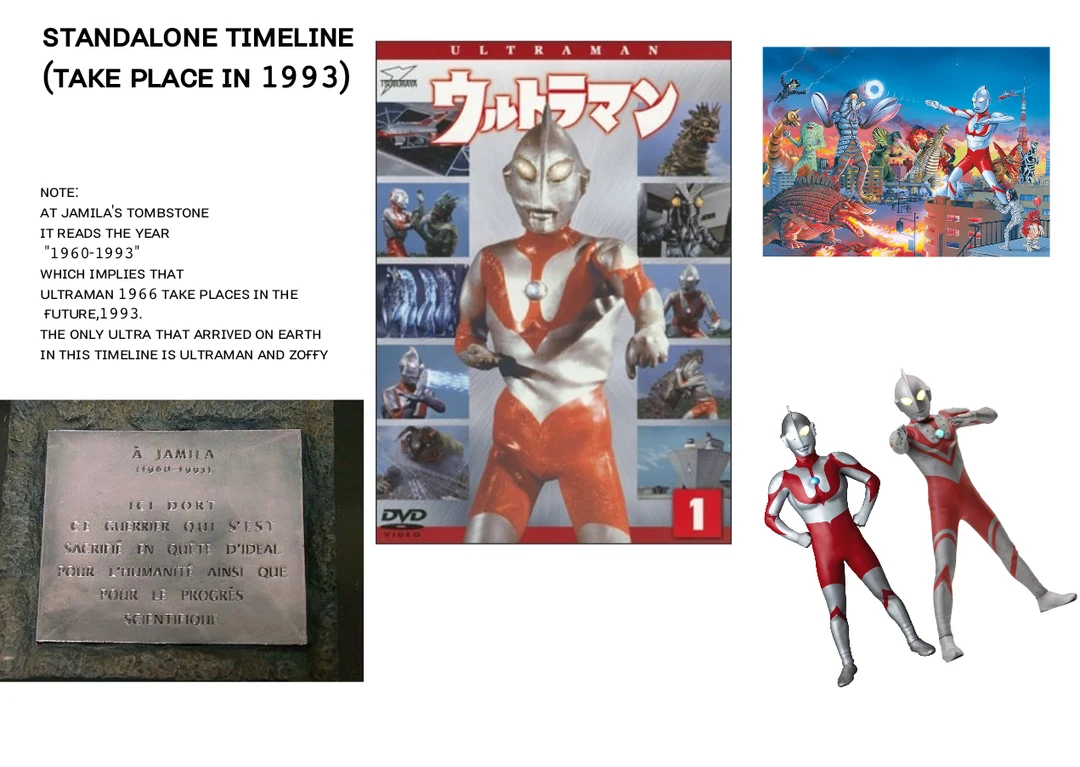 Ultraman 1966 Series Timelines Part 1 | Scrolller