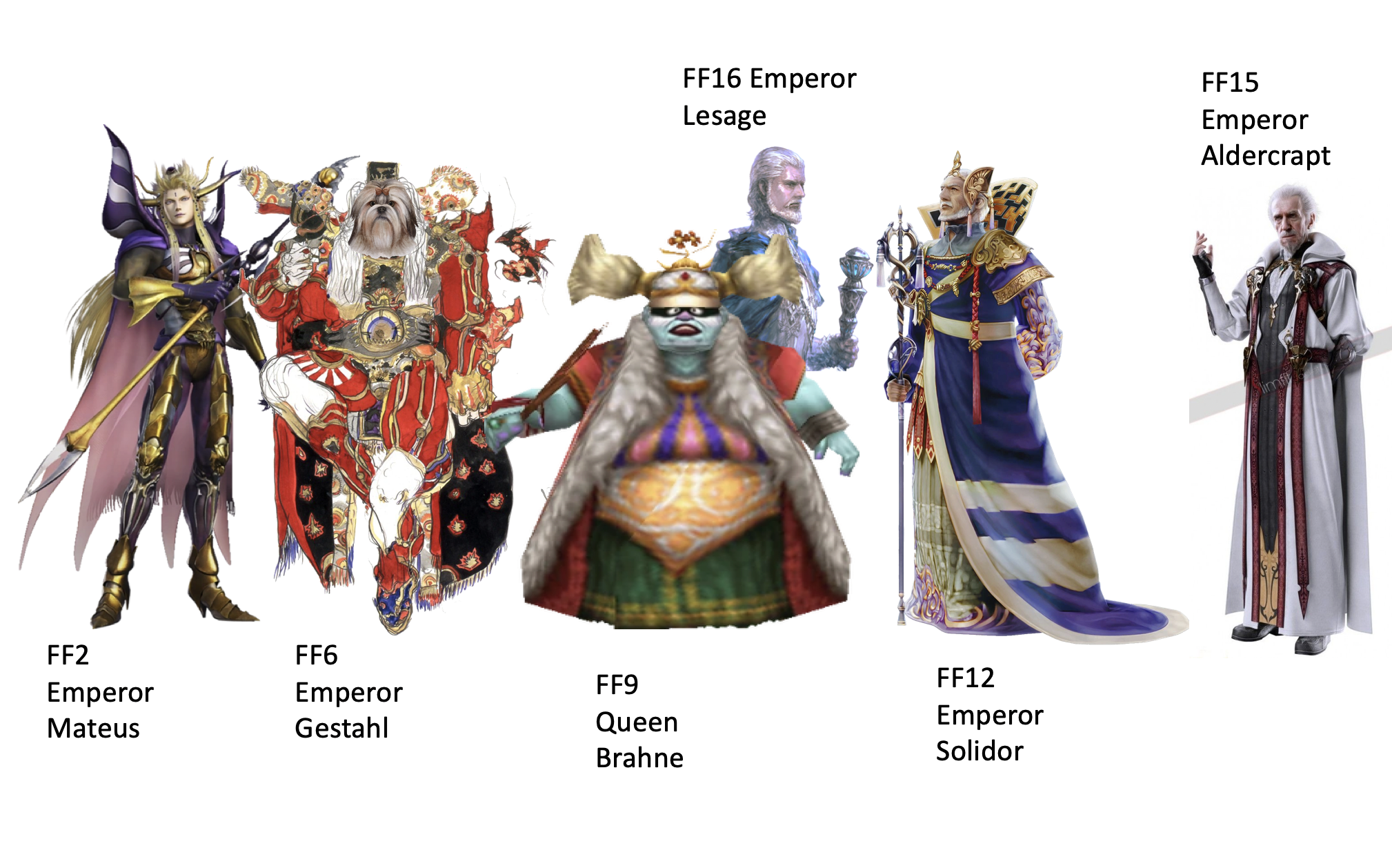 Final Fantasy's Emperors, who would you work for | Scrolller