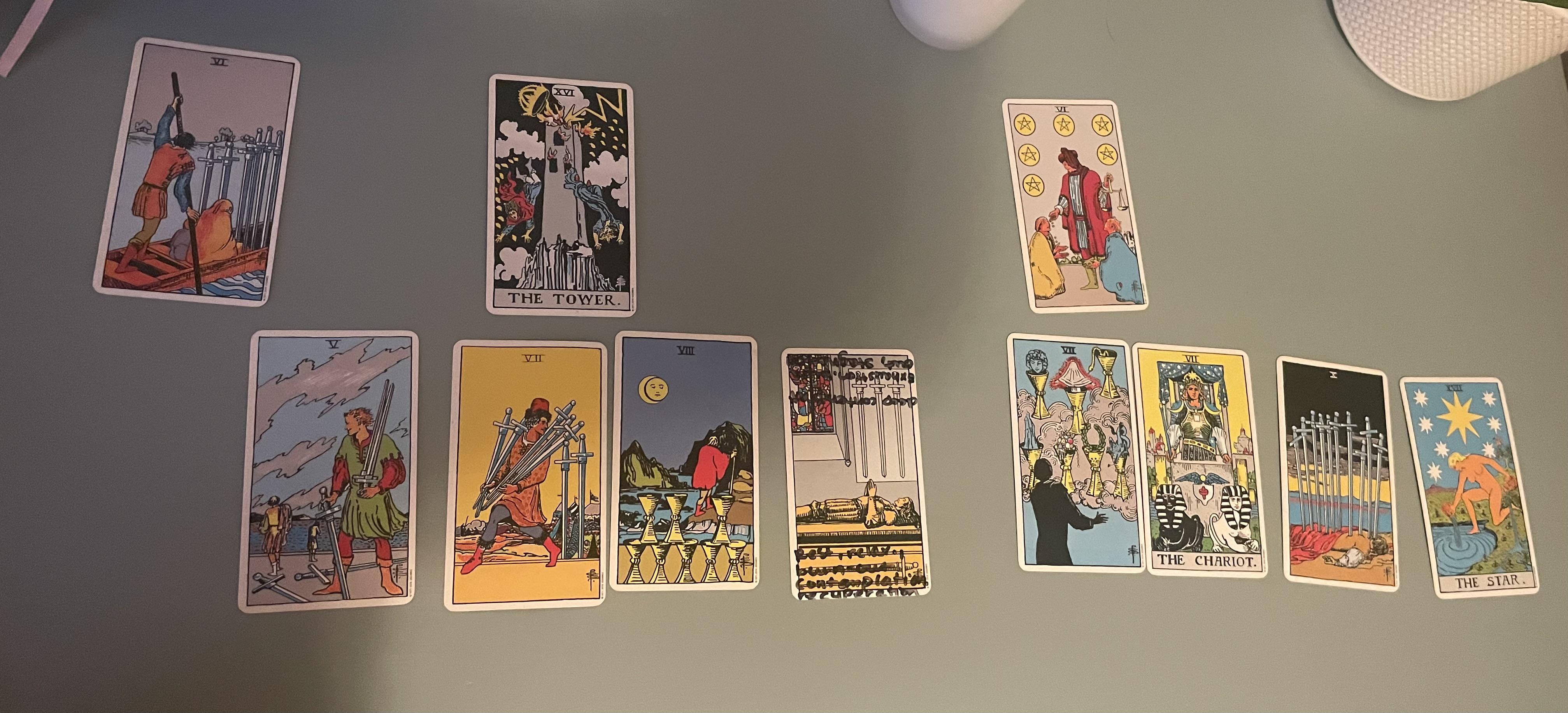 Past, Present and Future for my marriage | Scrolller