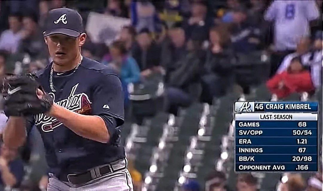 Imagine a Craig that put up these numbers | Scrolller