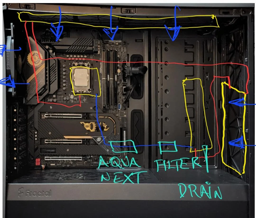 Meshify S2 build advice | Scrolller