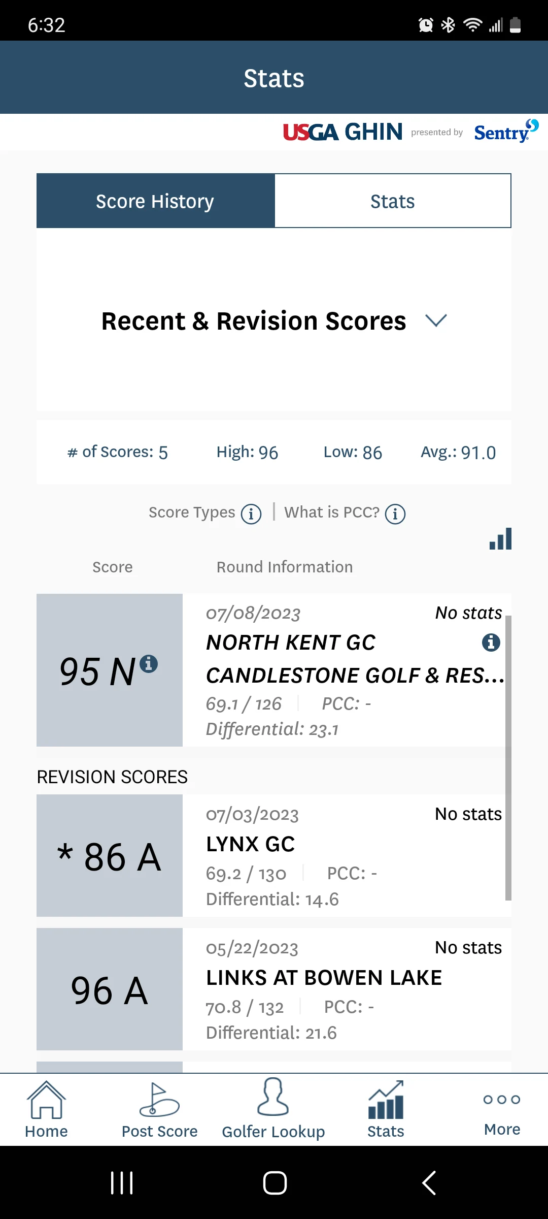 What does the asterisk represent next to the score? | Scrolller