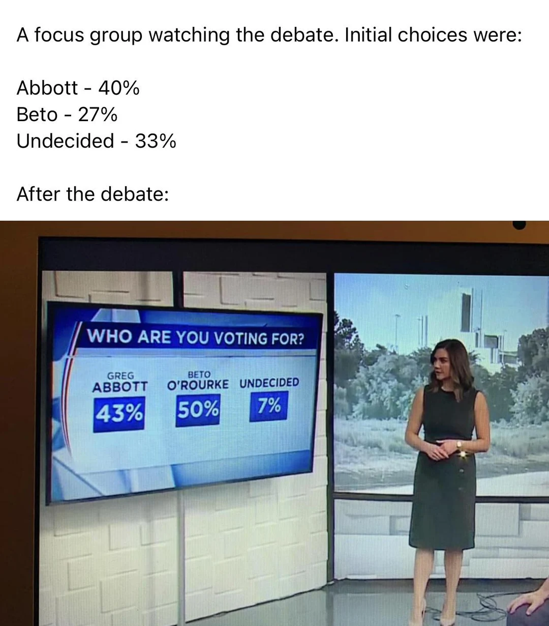 Focus group poll before and after watching the TX Governor debate | Scrolller