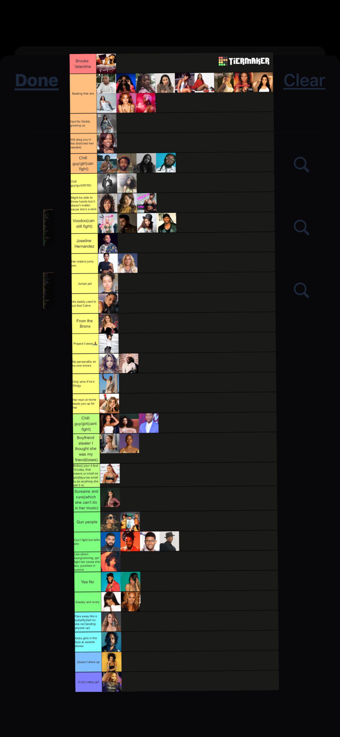 Tier list for R&B and fighting | Scrolller