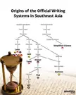 Origins of SE Asia Writing Systems | Scrolller