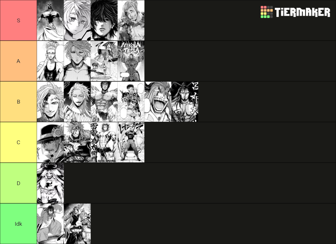 My power scaling tier list | Scrolller