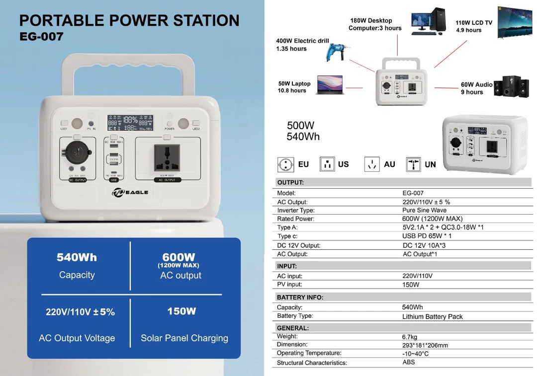 Energy storage power supply | Scrolller