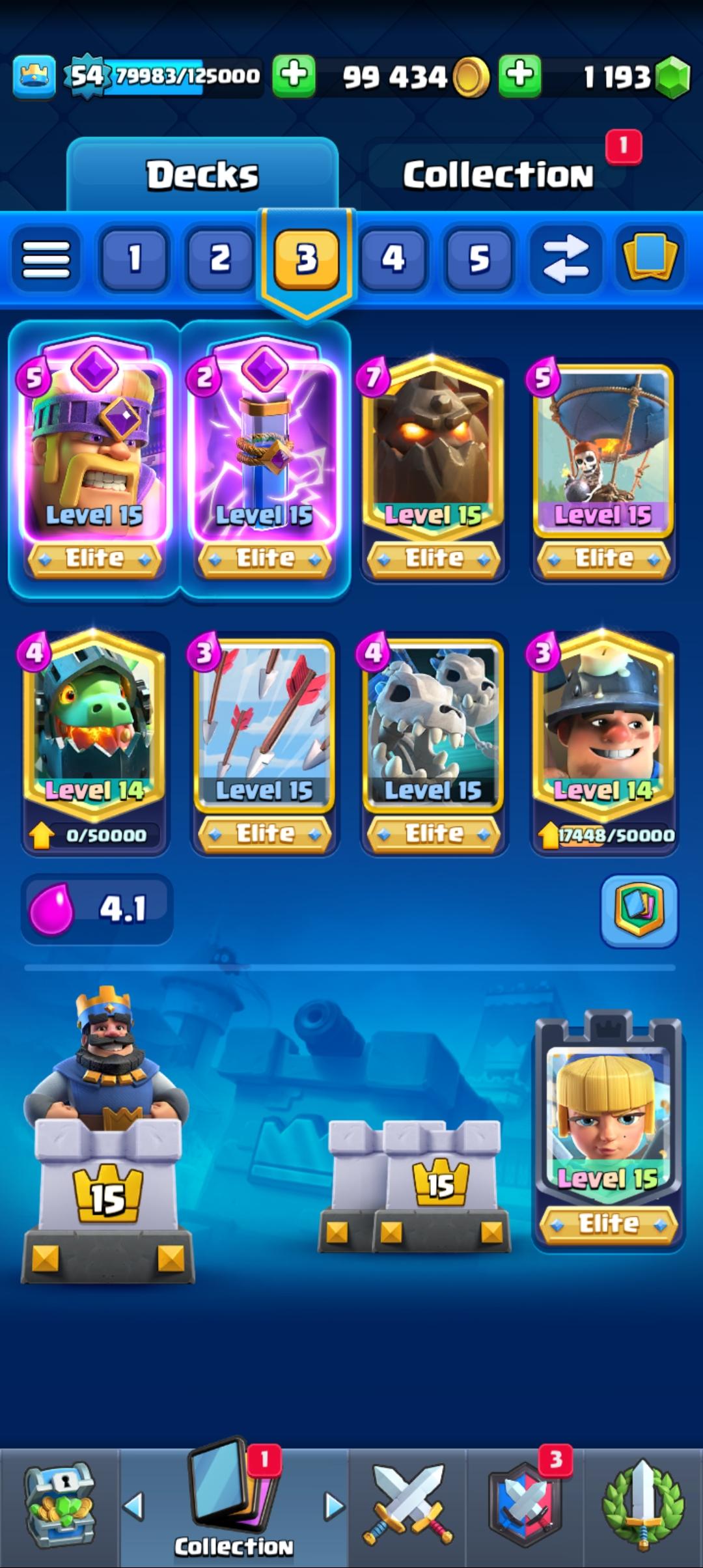 Reached 9k today. It was literally hellish | Scrolller