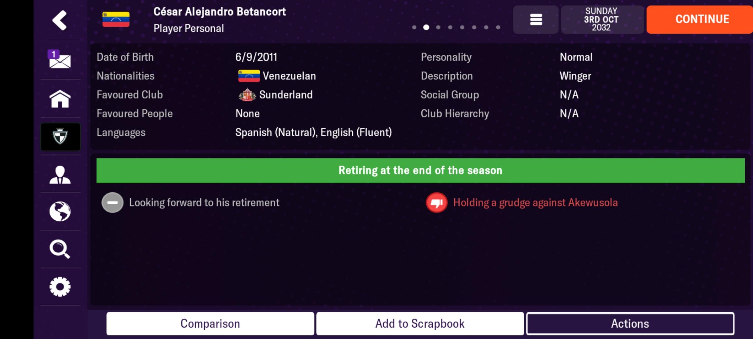 Really early retirement | Scrolller