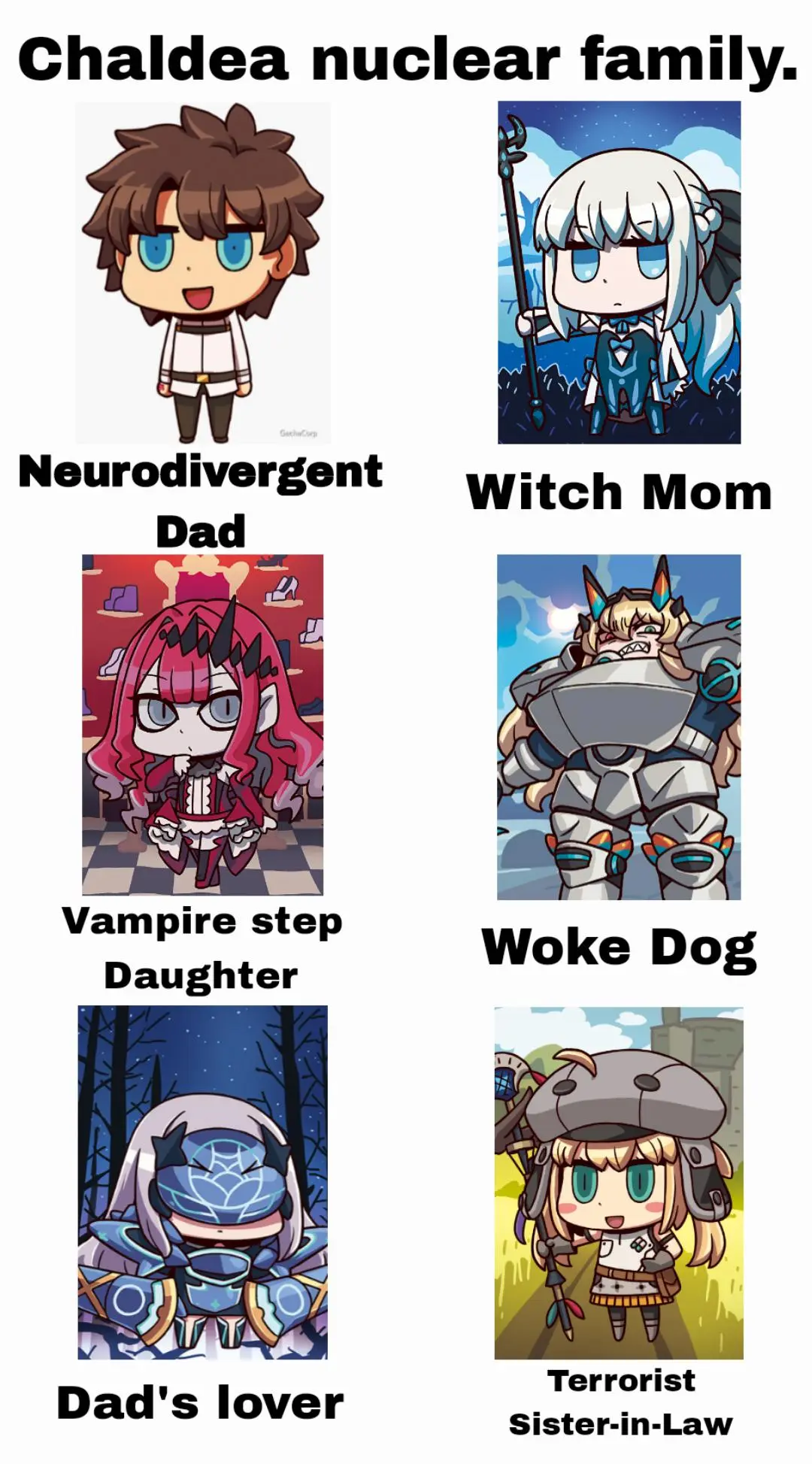 2024 nuclear family | Scrolller