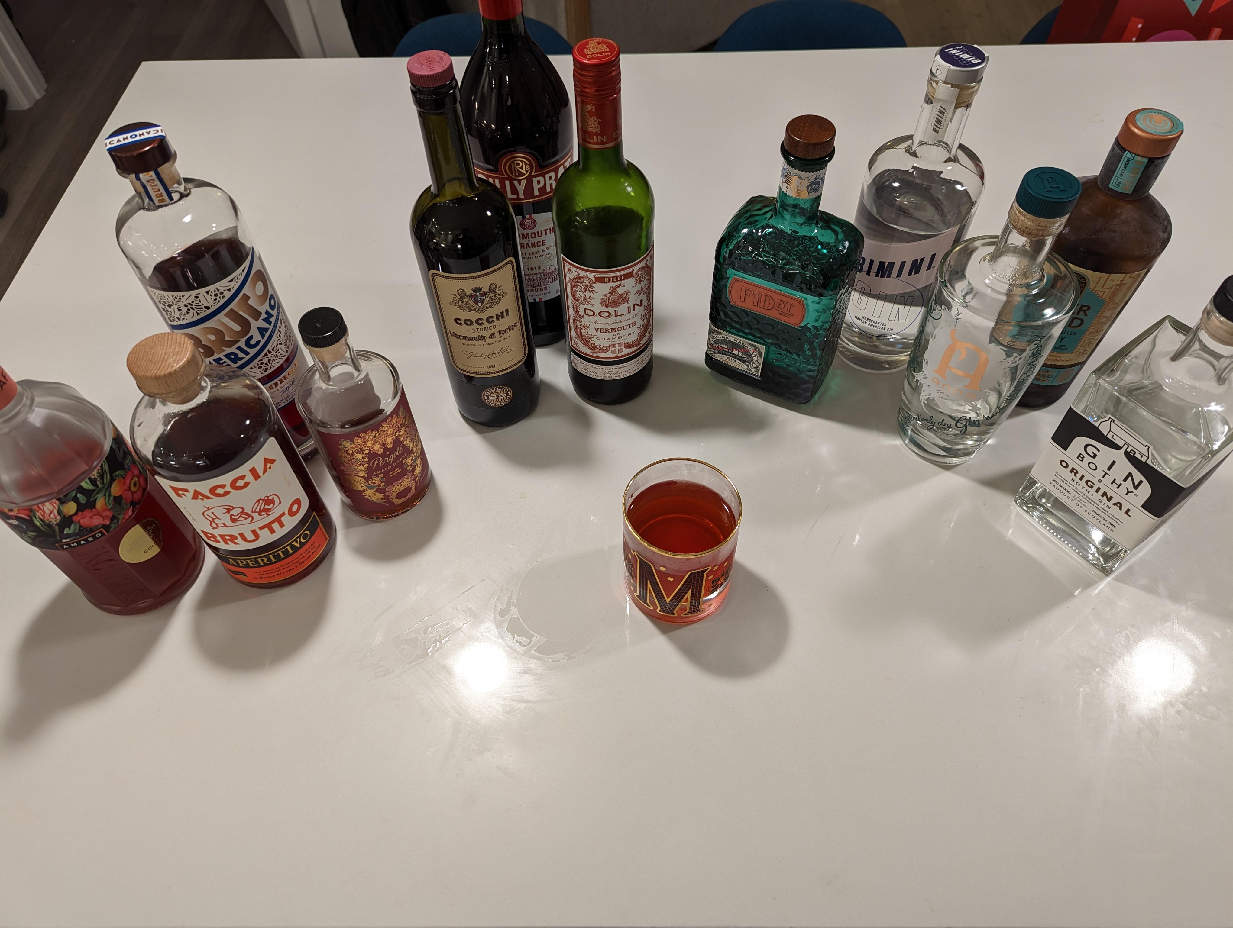 What's your favorite negroni trio? | Scrolller