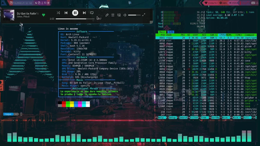 [BSPWM] my first post | Scrolller