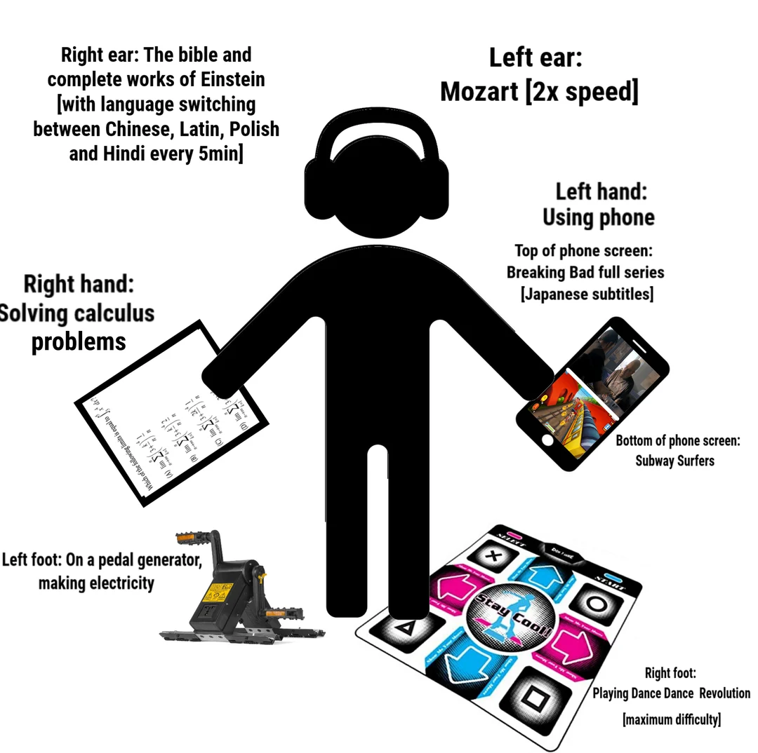 Sigma daily grindset | Scrolller