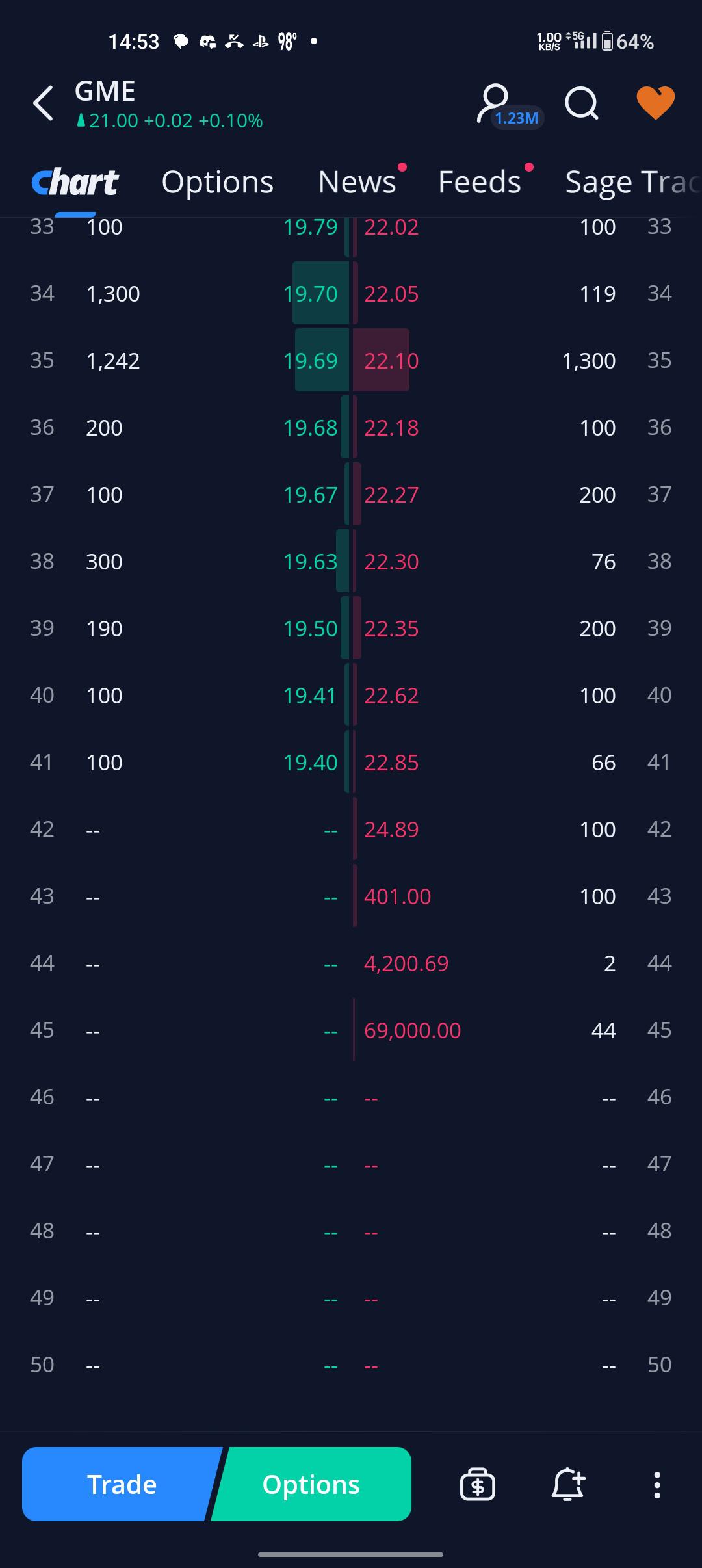 Paper hand alert | Scrolller