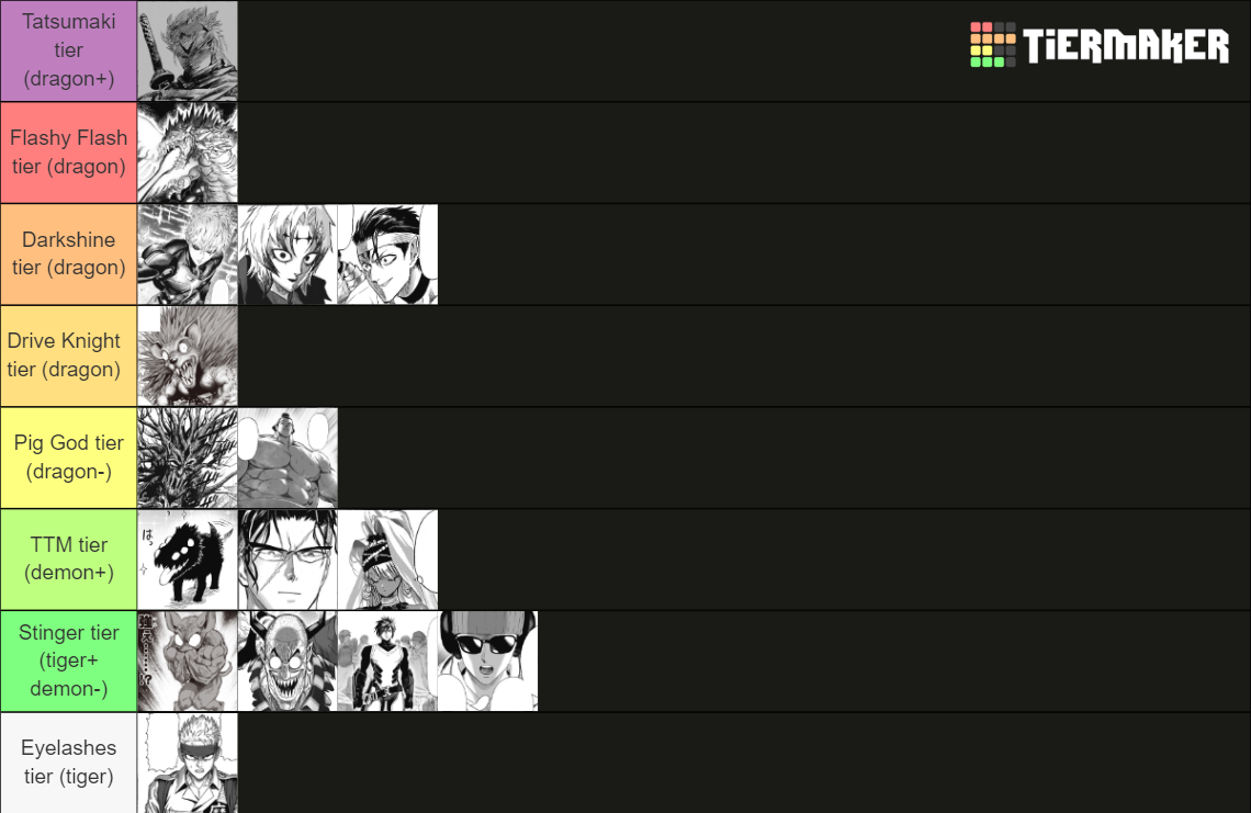 THE New Blood: Ranking Post-MA characters | Scrolller