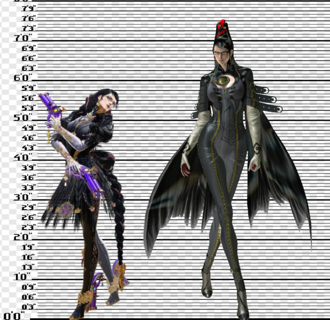 Reject Modernity, Embrace Tradition ️ | Scrolller