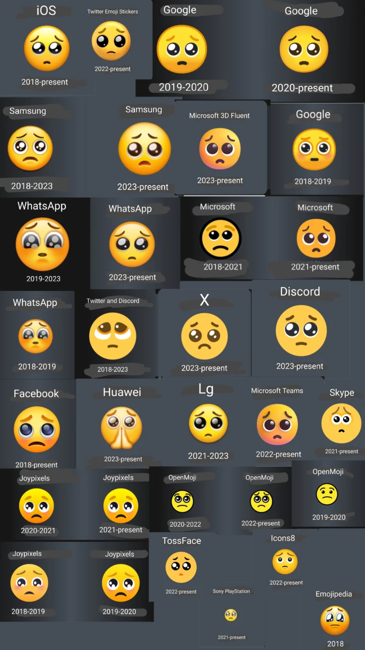 Pleading Emoji All Designs | Scrolller