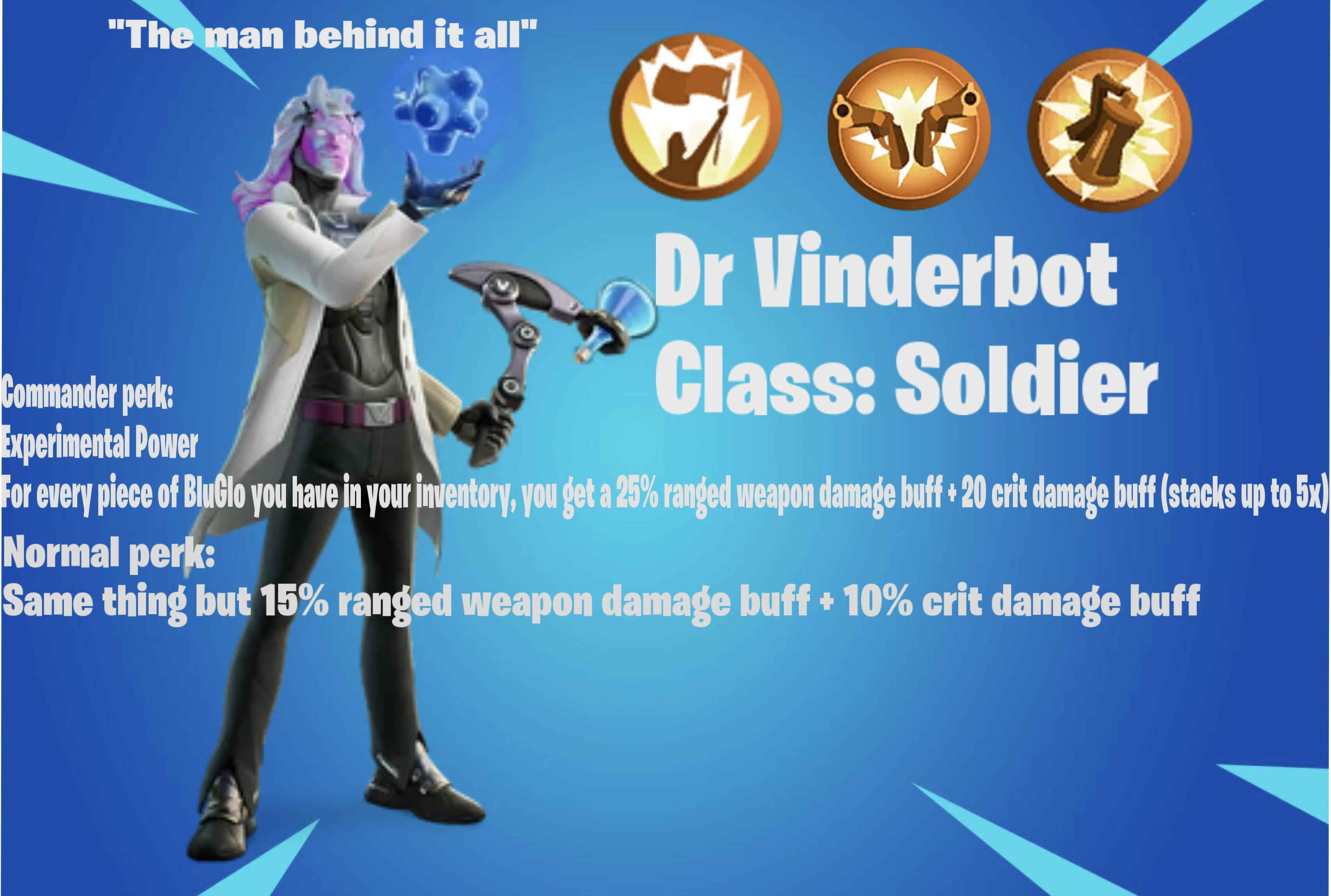 First concept, Dr Vinderbot hero! | Scrolller