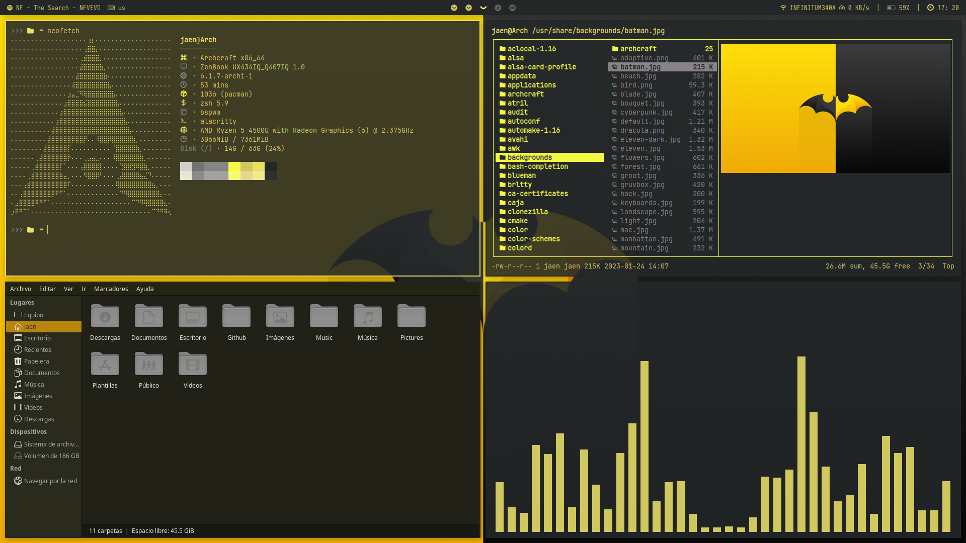 [bspwm] my first rice | Scrolller