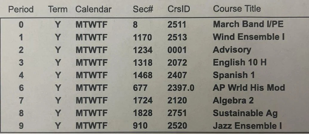 My final schedule for the school year (0 and 9th period are extra ...