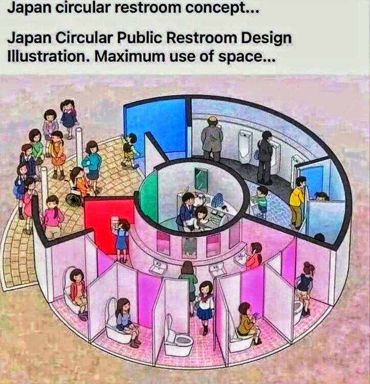 Great utilization of the center | Scrolller