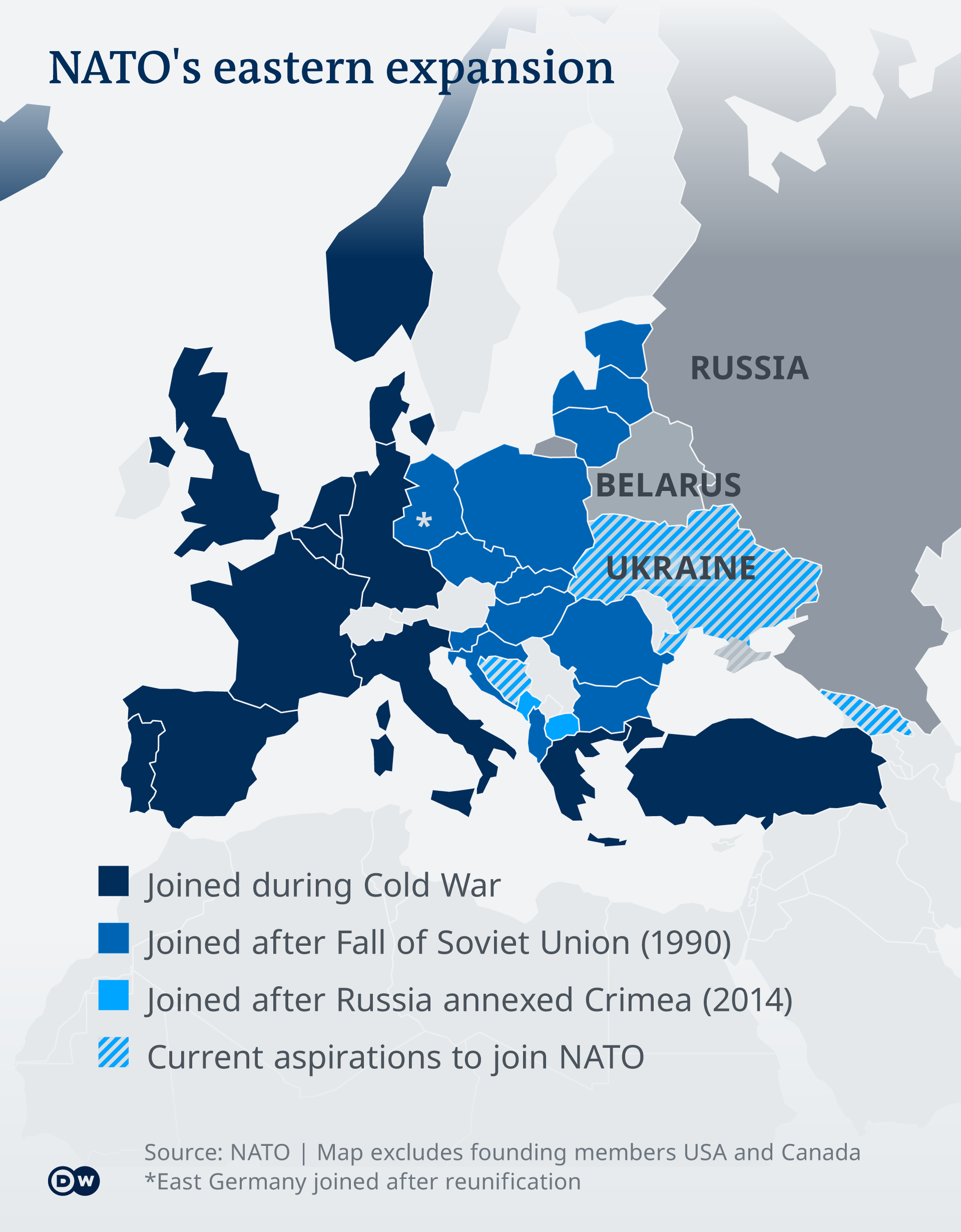Countries joined NATO after Cold War | Scrolller
