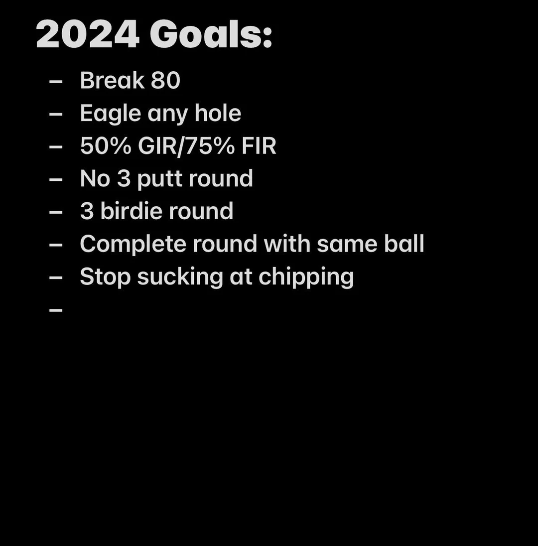 2024 Goals | Scrolller