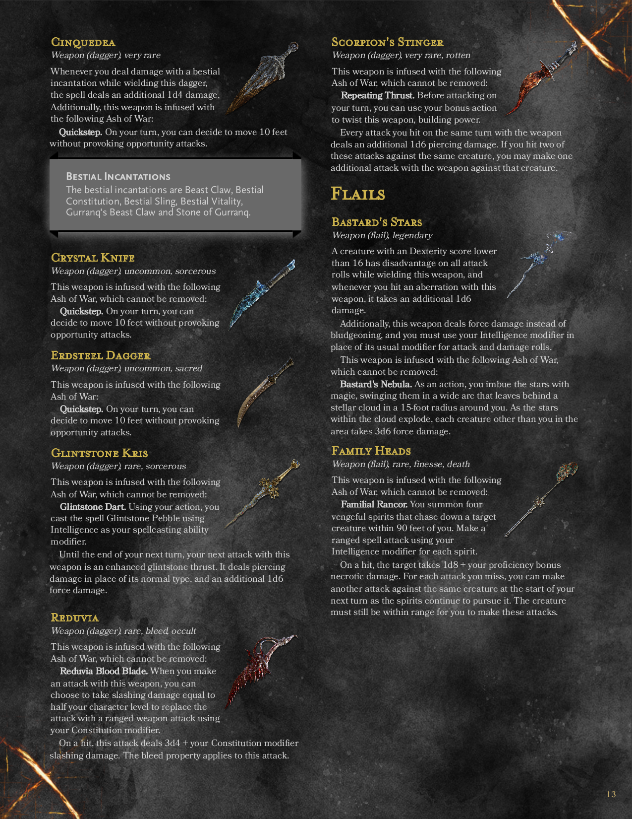 Every Elden Ring weapon as part of a 5e full conversion! | Scrolller