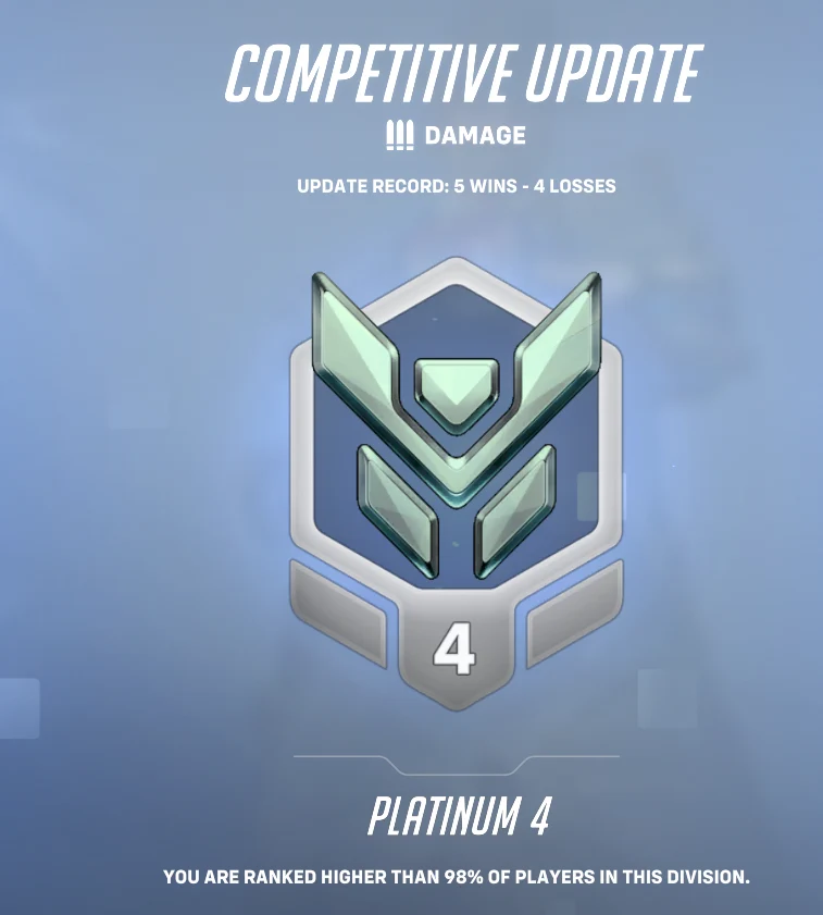 Can someone explain this ranking system to me? 2nd series where I've ...