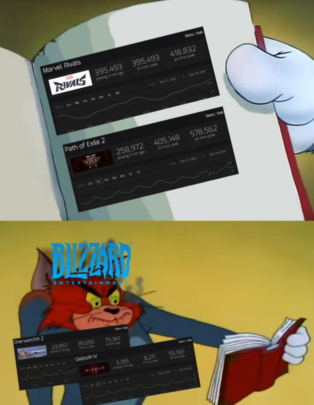 Bring Bobby back! | Scrolller