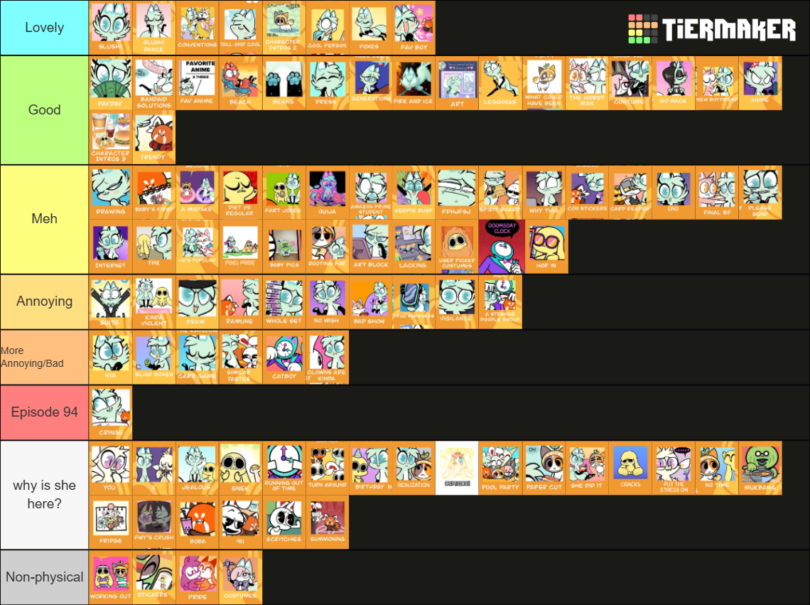 (ALMOST) Every Slushi Episode Tier List | Scrolller