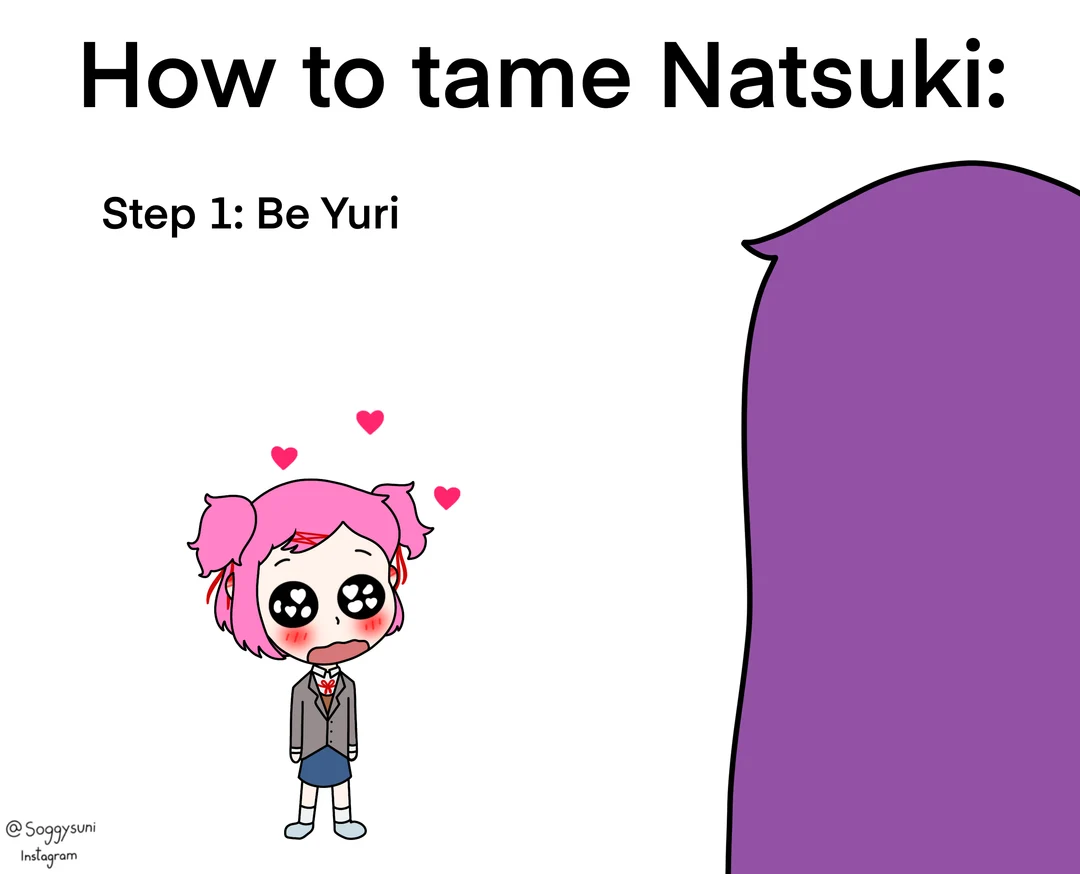 Natsuki taming guide | Scrolller