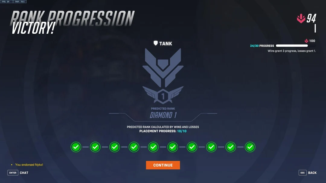 Tank suddenly feels… good? | Scrolller