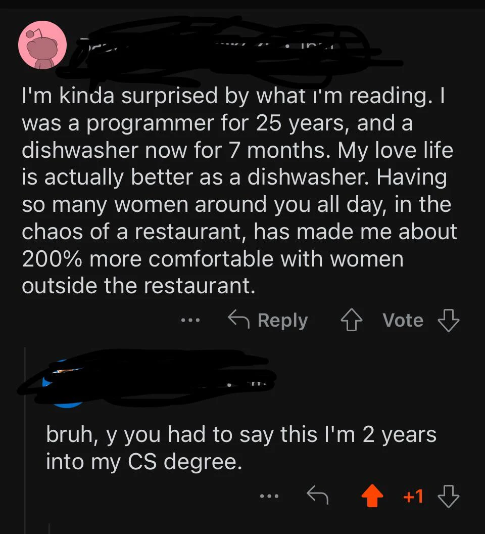 That bright future | Scrolller