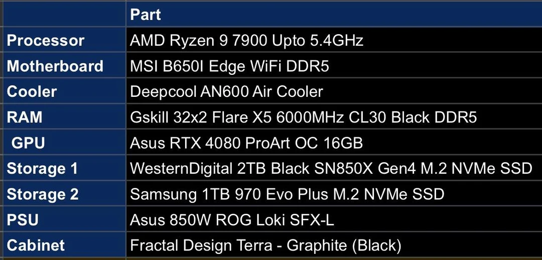 Final Terra build check(review) | Scrolller