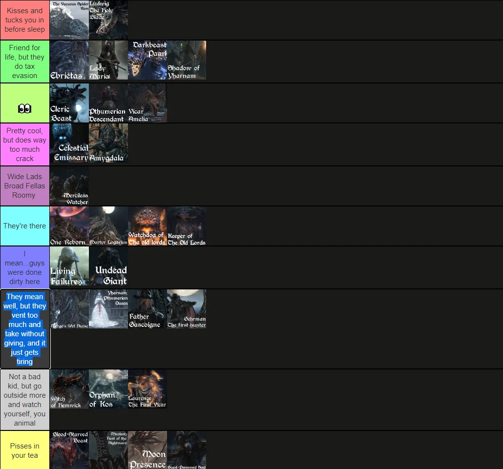 Bosses Ranked based on How Good a Friend They are (by me) | Scrolller