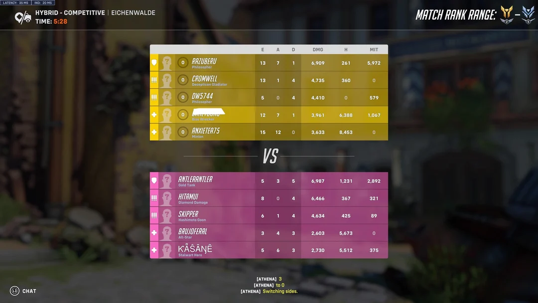 Is this a normal rank range for comp? | Scrolller