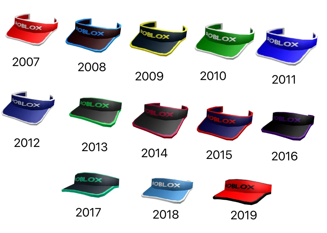 Which Visor Do You Own? | Scrolller