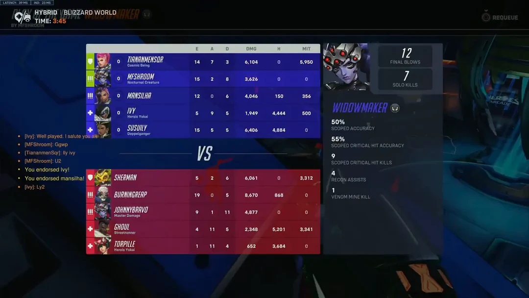 Overwatch widow sensitivity question | Scrolller