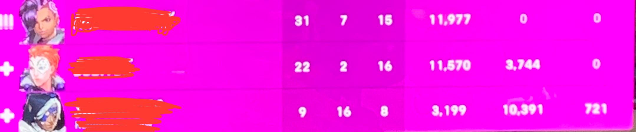 I had to play with the worst kind of Moria | Scrolller