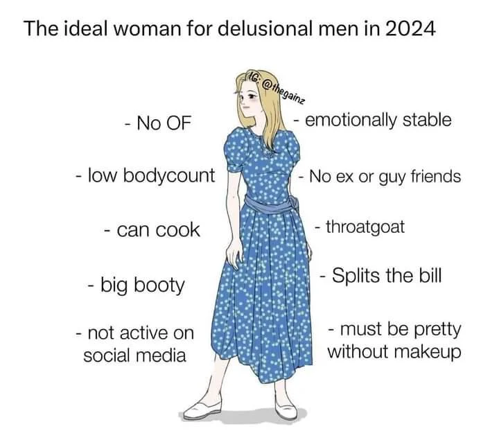 Ideal woman | Scrolller