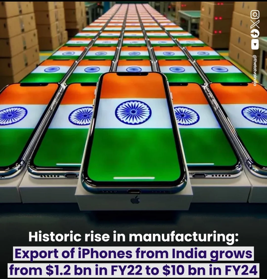Historic rise in manufacturing - Export of iPhones from India | Scrolller