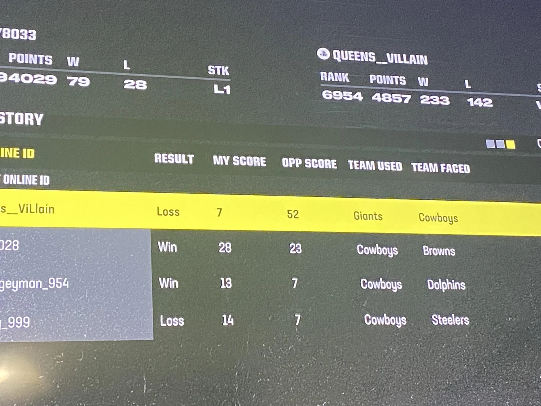 Madden online | Scrolller