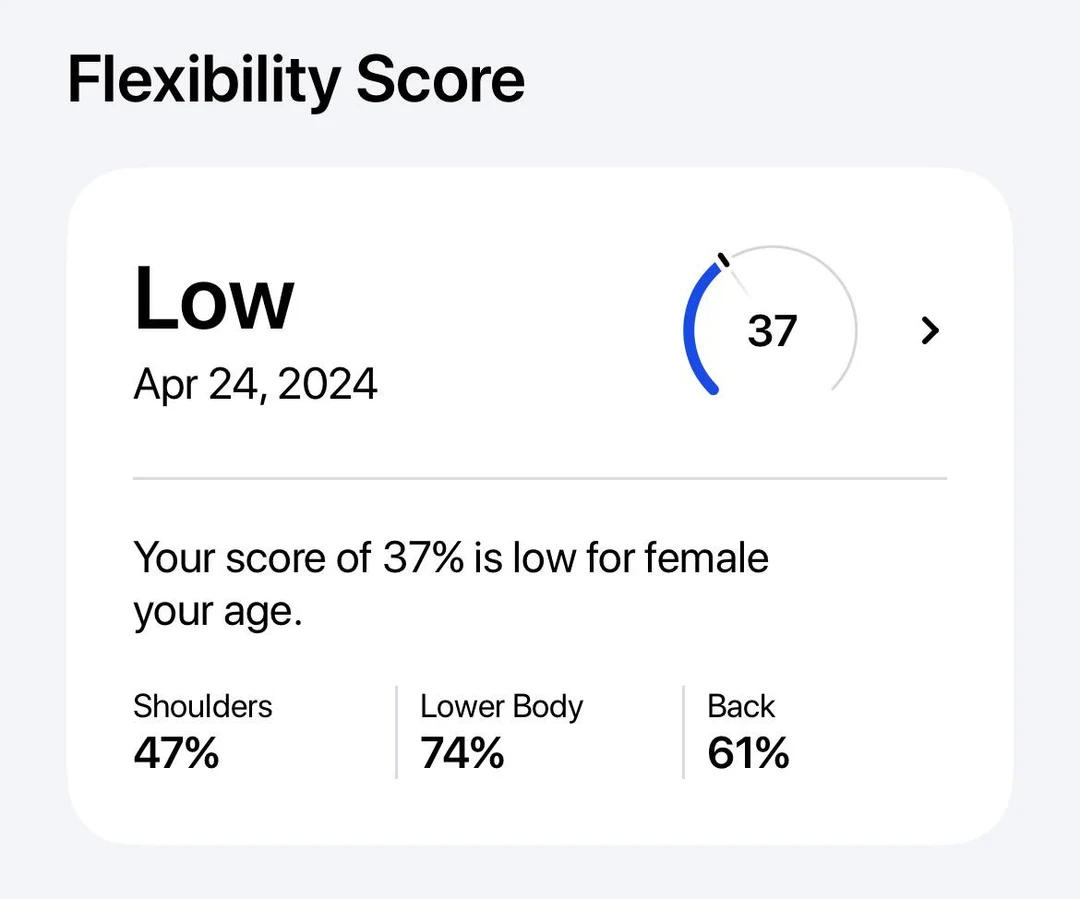 According to Zing AI app my flexibility is low. How can I improve it? | Scrolller