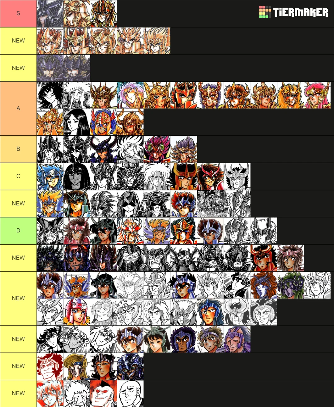 Saint Seiya Manga Power Tier | Scrolller