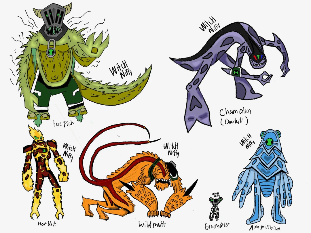 Some more redesigns | Scrolller