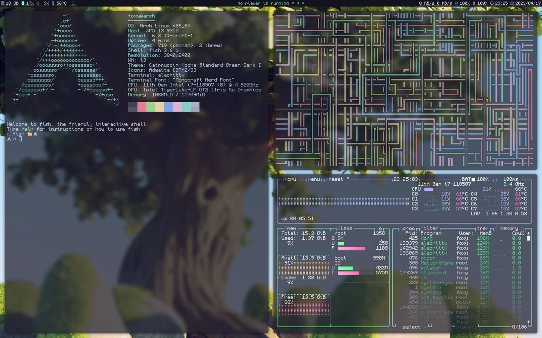 Discover more like Unixporn: [i3] My first ever rice on my first ever arch install with my first ...